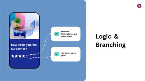 Formly Forms Surveys And Quizzes Appsumo