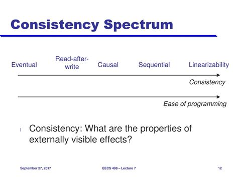 Eecs 498 Introduction To Distributed Systems Fall Ppt Download
