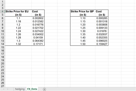 In This Assignment I Would Like Your Team To Take The