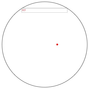 InputField As Part Of A Graphics Mathematica Stack Exchange