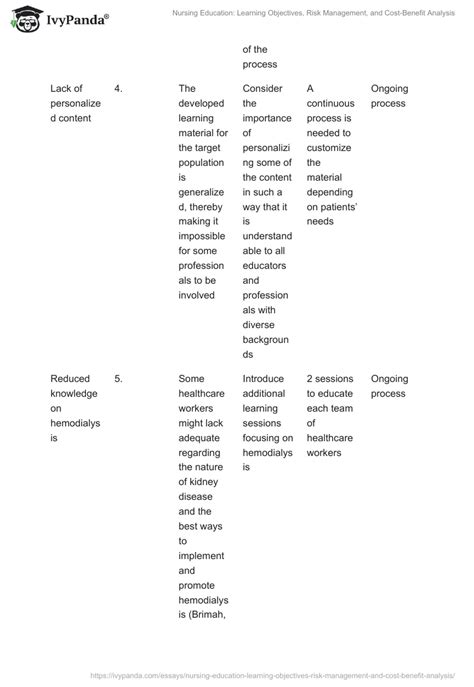 Nursing Education Learning Objectives Risk Management And Cost Benefit Analysis 1753 Words