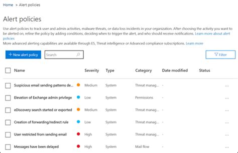 使用 microsoft 365 商務進階版防範惡意程式碼和其他威脅。 microsoft 365 business premium
