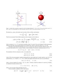 Arbitrary Lagrangian Eulerian Finite Element Approximations For Axisymmetric Two Phase Flow DeepAI