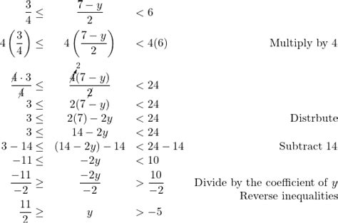 0 6 basic inequalities in one variable functions trigonometry and