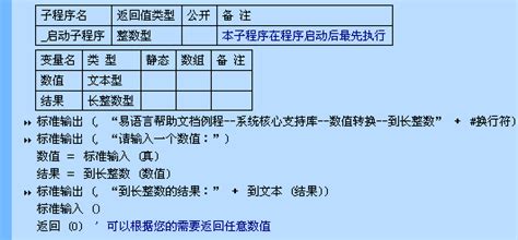 到长整数