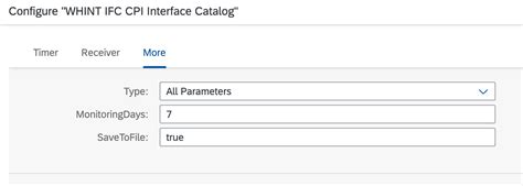 Aggregated Messages Overview For Whint Interface Catalog For Sap Cloud