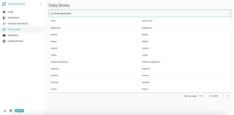 Quickstart Guide — Spiffworkflow 01 Documentation Quickstart Guide — Spiffworkflow 01 Documentation