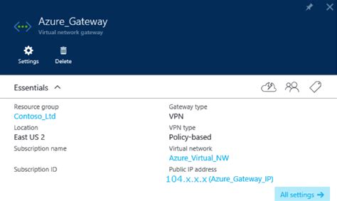 Site To Site Vpn Between Cisco Asa And Microsoft Azure Virtual Network Arm Cisco Community
