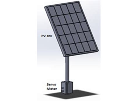 Designed Solar System 2 2 Pid Control Of System A Pid Controller Download Scientific Diagram