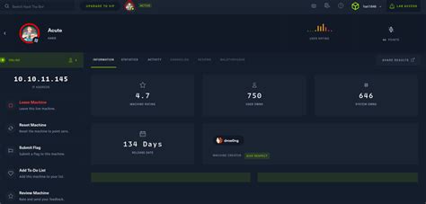 acute from hackthebox — walkthrough ehackify cybersecurity blog