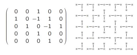 the remarkable sequence 1 2 7 42 429 the story of alternating