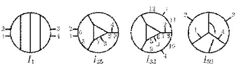 Four Out Of The 50 Diagrams Arising In The Calculation Of The 4 Loop