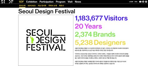 163 빅 브랜드는 절대 할 수 없는 스몰 브랜드의 전략 비마이비bemyb 브랜드 경험 플랫폼