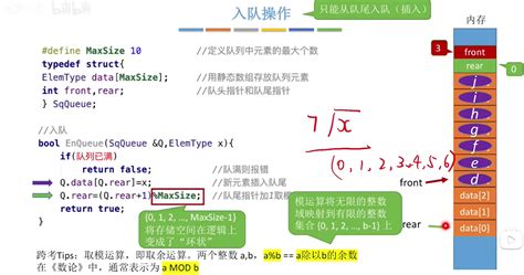 数据结构C语言版 清华严蔚敏考研版 第三章 栈和队列 队列相关知识梳理与总结 数据结构C语言版 清华严蔚敏考研版 第三章 栈和队列 队列相关知识梳理与总结