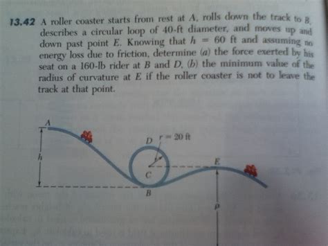 Solved Determine The Range Of Values Of H For Which The Chegg Com