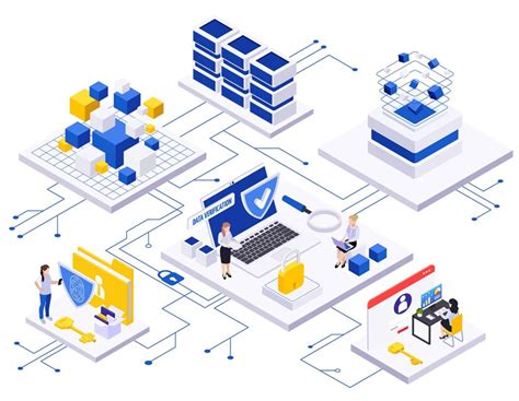 5 microservices design patterns and how they affect your network