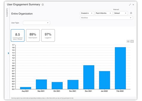 Policy Deployment Examples Techniques And Tools