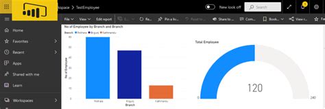 Manage Permission And Giving Access To Power BI Reports And Dashboards Rijwan Satya S Blog