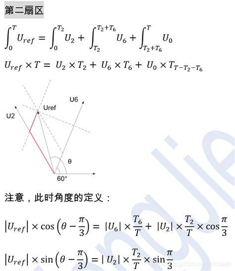 Svpwm分析、各个扇区详细计算以及matlab仿真svpwm扇区判断 Csdn博客