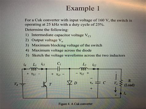solved example 1 for a cuk converter with input voltage of