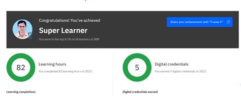 Ravindranath Nemani On Linkedin Happy To Share My Learning Status At Ibm