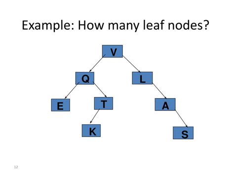 Ppt Ec 211 Data Structures Powerpoint Presentation Free Download