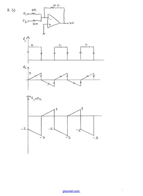 applied signal processing concepts circuits and systems by nadder hamdy