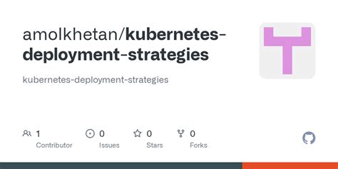Github Amolkhetankubernetes Deployment Strategies Kubernetes Deployment Strategies