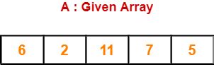Bubble Sort Algorithm Example Time Complexity Gate Vidyalay