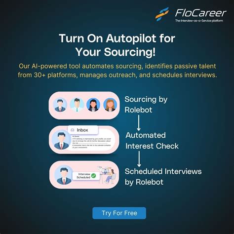 Flocareer On Linkedin 1 Interview As A Service Platform Interview Outsourcing