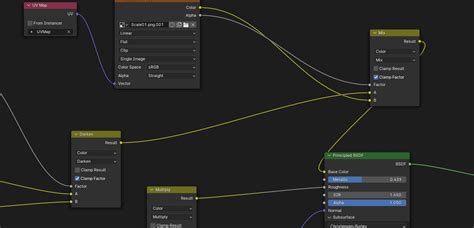 Texture Clipping Not Working In Cycles Rblenderhelp