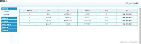 Jsp装修建材管理系统myeclipse开发mysql数据库web结构java编程计算机网页项目 Csdn博客