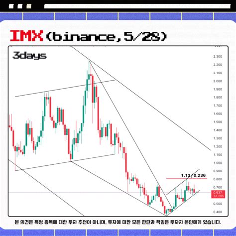 이뮤터블x Imx 게임코인 메타 다시 돌아오나 지금 Sayo 🤔
