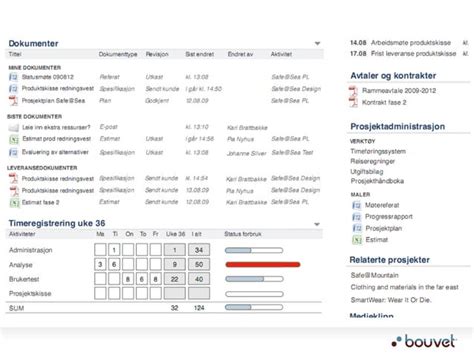 integrating sap and sharepoint using semantic technology ppt