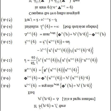 The Psp Sova M Algorithm Download Scientific Diagram
