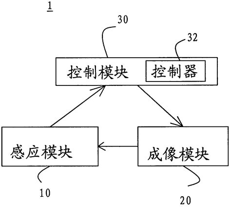 Optical Fingerprint Automatic Focusing Device Eureka Patsnap