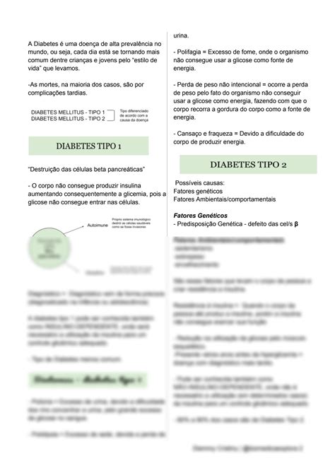 Solution Diabetes Mellitus Resumo Completo Studypool