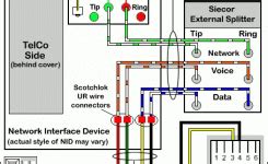 Dsl Phone Line Wiring Diagram Collection
