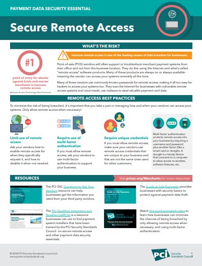 Infographic Secure Remote Access