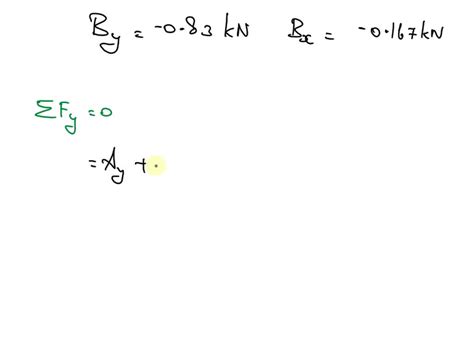 Solved Prob 6 83 Determine The Horizontal And Vertical Components Of The Reaction That Pins A