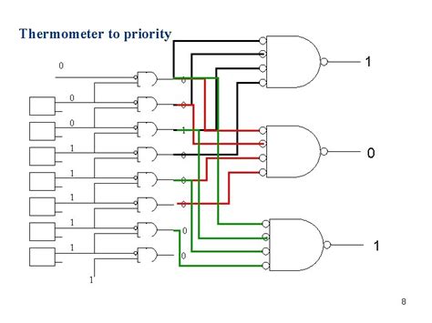 1 Adc Architectures Dual Slope Adc Counter Ramp