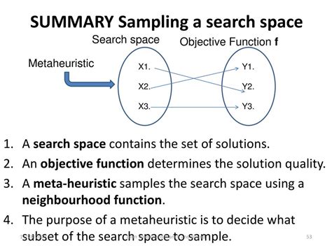 a brief overview of black box optimization ppt download
