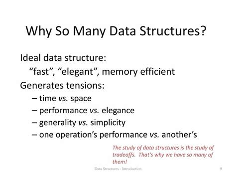 Introdiction To Data Structures Powerpoint Slides Learnpick India