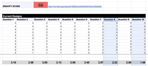 A Continuous Discovery Framework To Kickstart Research Helio