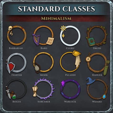 Class Token Borders All 13 Classes Fantasy Rpg Frame For Character