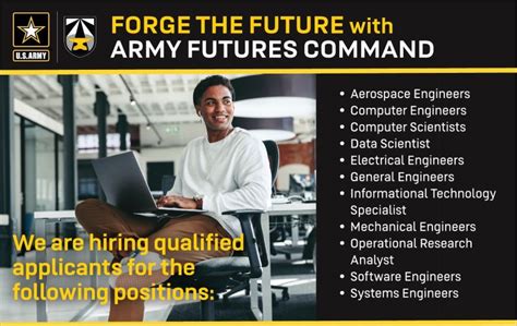 Army Futures Command On Linkedin Teamafc Forgethefuture Army Defense Tomorrowisworthprotecting