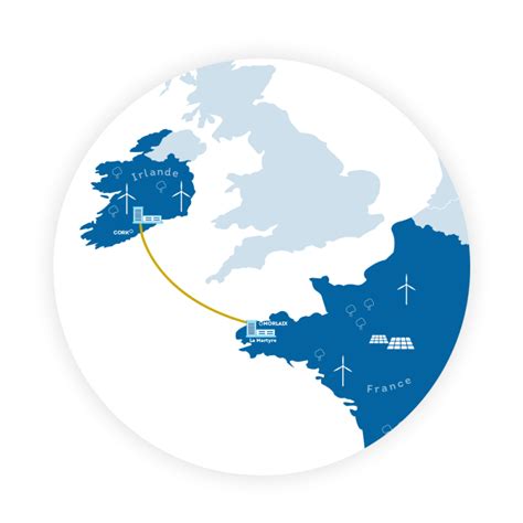 Celtic Interconnector Connecting The Electricity Grids Of Ireland And
