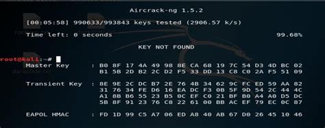 Figure 1 From An Enhanced Wpa2 Psk For Preventing Authentication Cracking Semantic Scholar