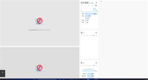 urls or iframes support ragic community