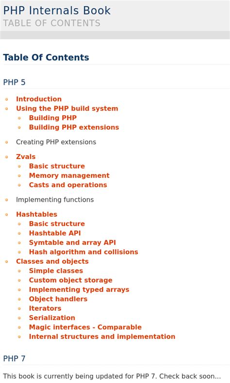 PHP Internals Book Blog Of Leonid Mamchenkov